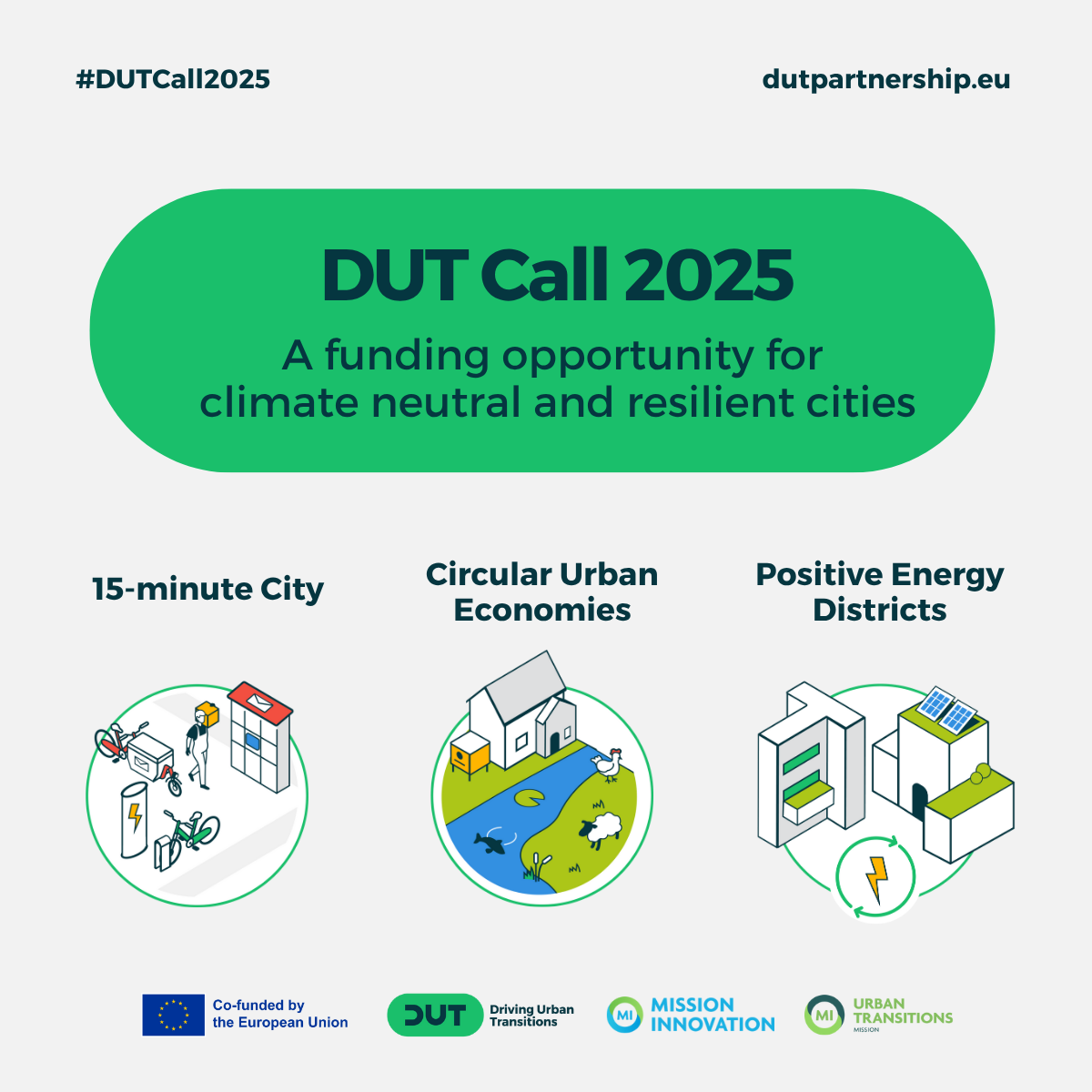 Driving Urban Transitions (DUT) partnership funding call 2025